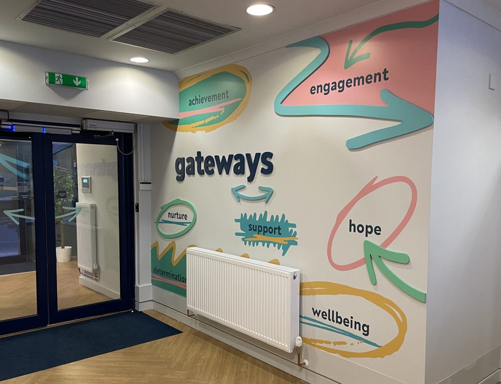 About Gateways - Gateways